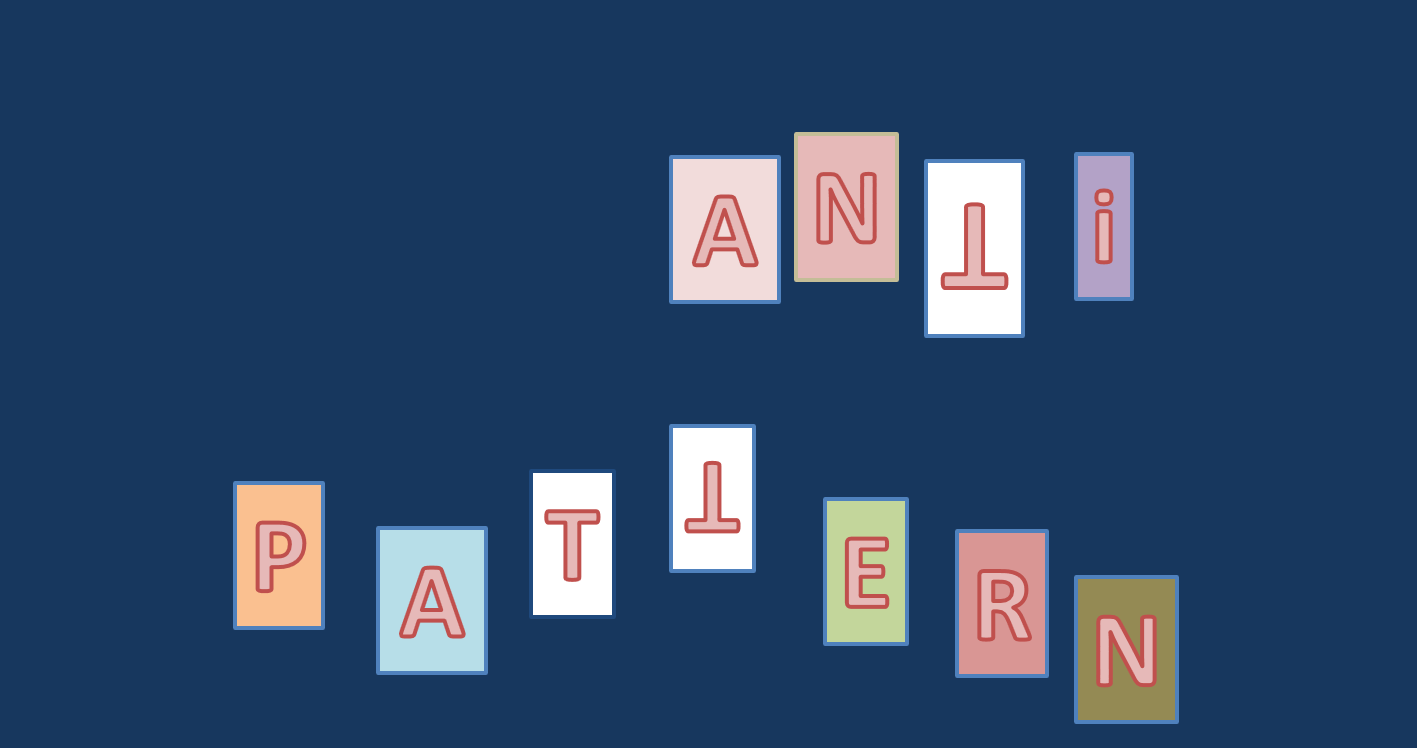 Failure pattern - Agile Contract Manifesto